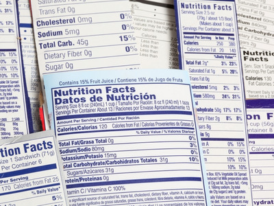 Gluten-Free Food Labeling on the Horizon | Celiac Disease Foundation